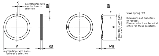FK 5 - HFL - Fey Laminar Rings - Sealing Rings - Retaning Rings